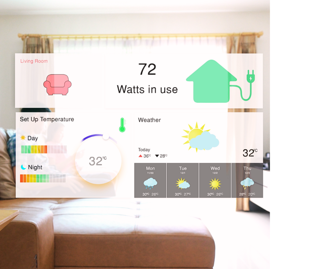 Trusted, Secure and Professional Smart Home System Services in South ...