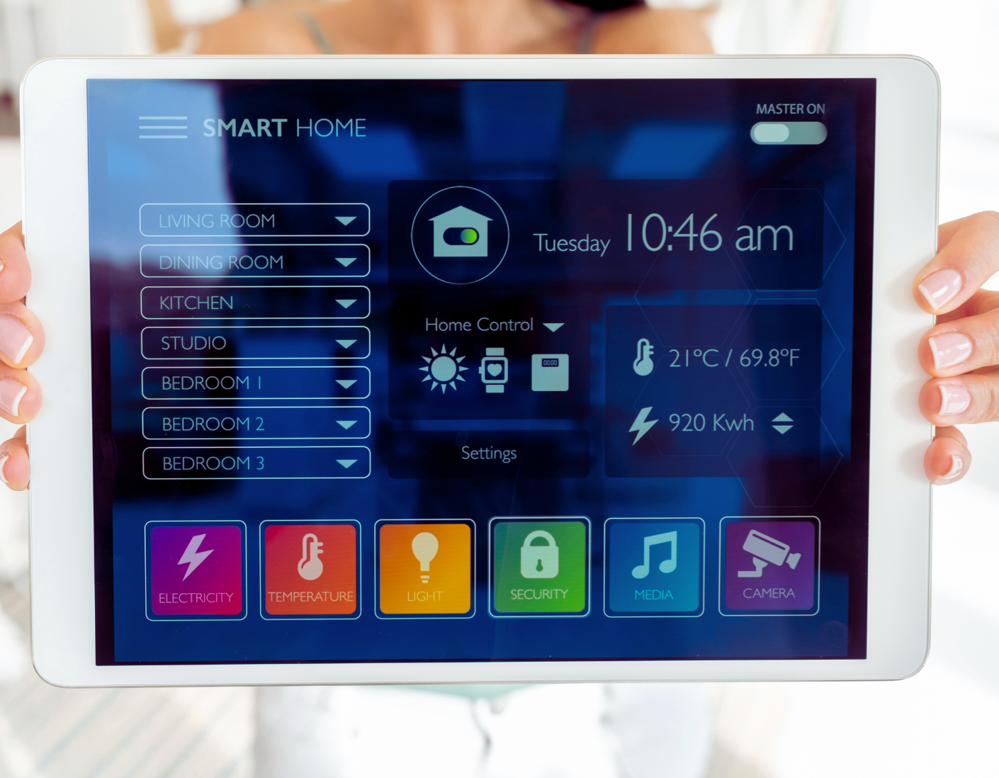Trusted, Secure and Professional Smart Home System Services in South ...